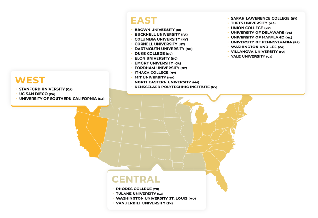 Results | Streamline Learning